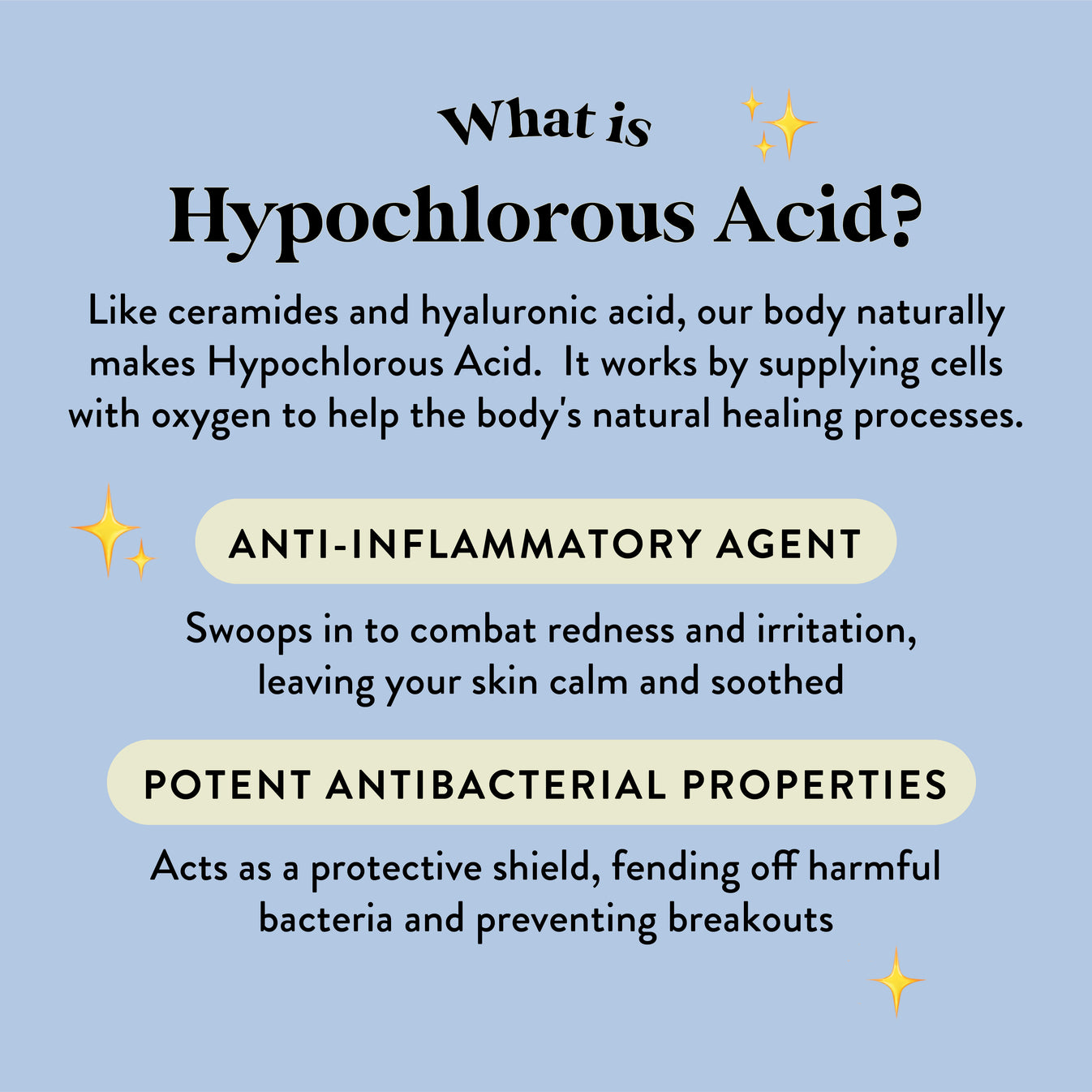SOS Hypochlorous Acid Spray – Solved Labs